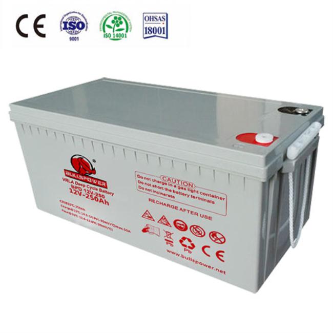 12V-250Ah Energy Storage Battery